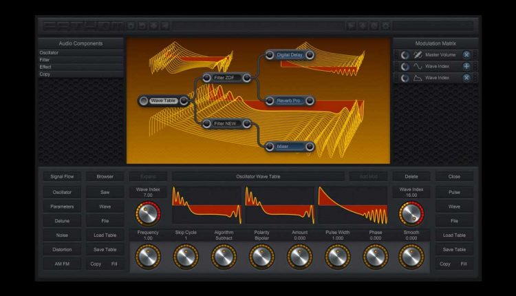 Free Synth Plugins | PC, Mac & Linux Downloads | Free VSTs