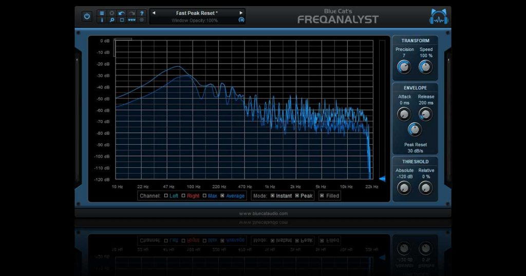 Blue Cat FreqAnalyst | Free Spectrum Analyzer Plugin For PC & Mac