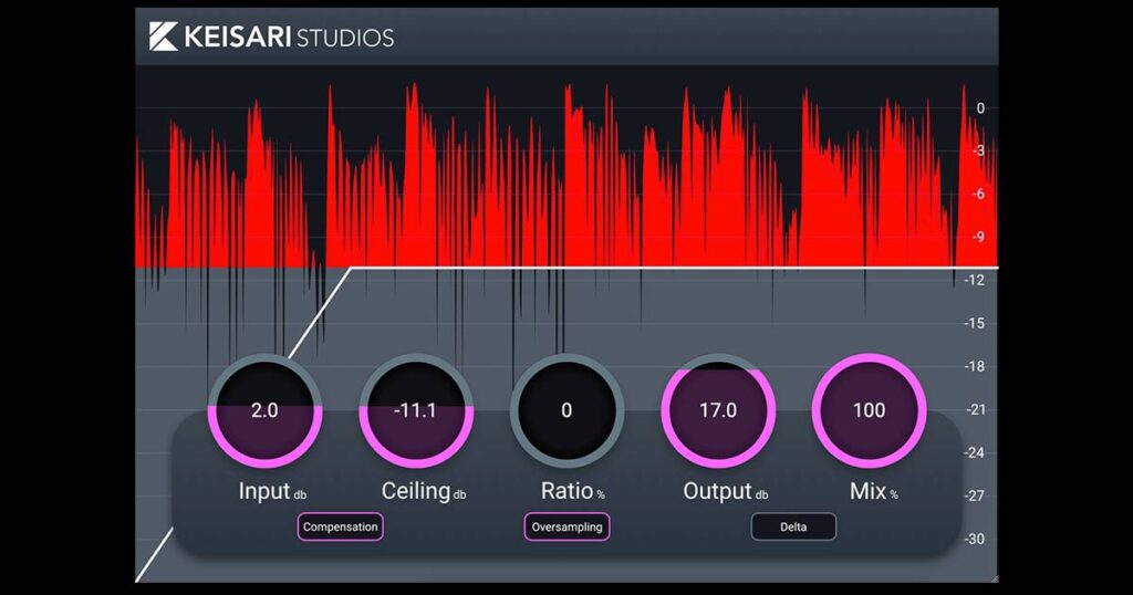 Leikkaus Clipper Plugin | Windows & Mac | Free VSTs
