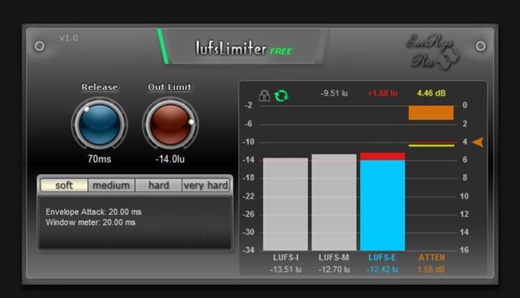 Free Limiter Plugins | PC, Mac and Linux Downloads | Free VSTs
