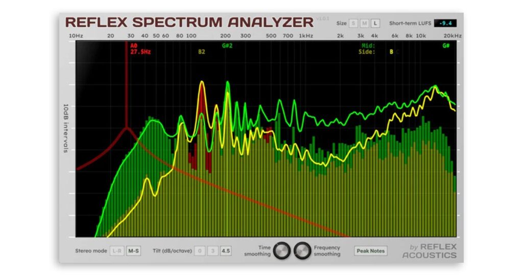 Reflex Spectrum Analyzer | Windows & Mac | Free VSTs