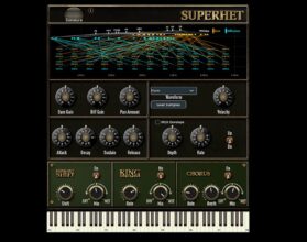 Daichi Laboratory - Synth1 | PC & Mac | Free VSTs