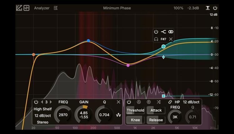 Free Plugins For Mac | Download VSTs, Audio Units (AU) | Free VSTs