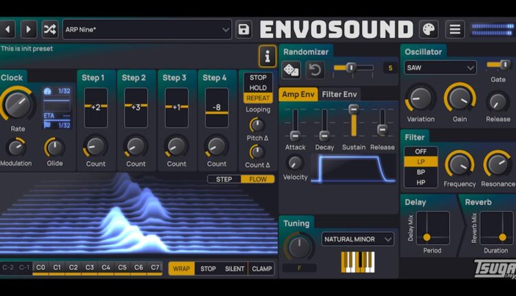 Free VST Plugins For PC, Mac, Linux & More | Free VSTs